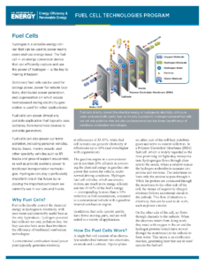 Publications and Fact Sheets – California Hydrogen Business Council